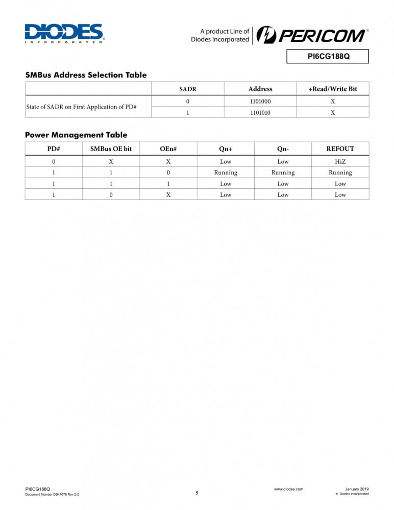 PI6CG188Q datasheet page 5