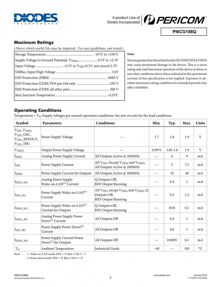 PI6CG188Q datasheet page 6