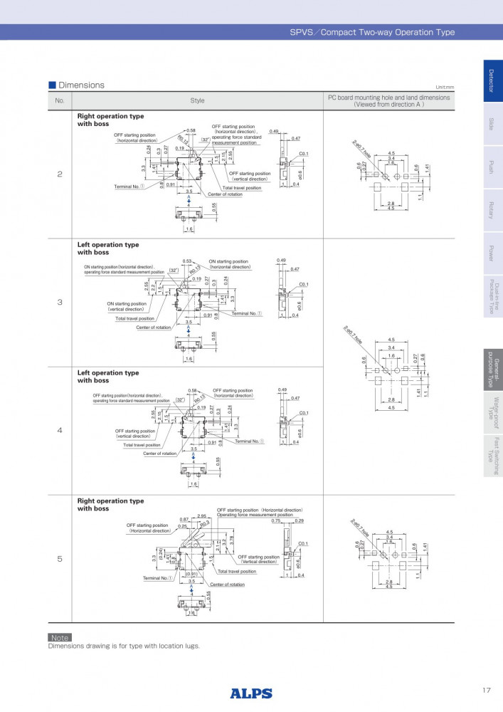 SPVS410200 technical document page 2