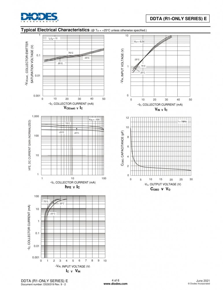 DDTA114TE-7-F datasheet page 4
