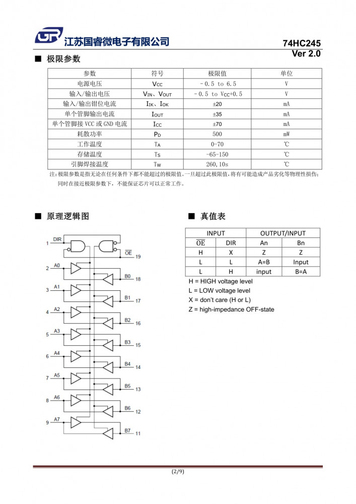 74HC245TS technical document page 2