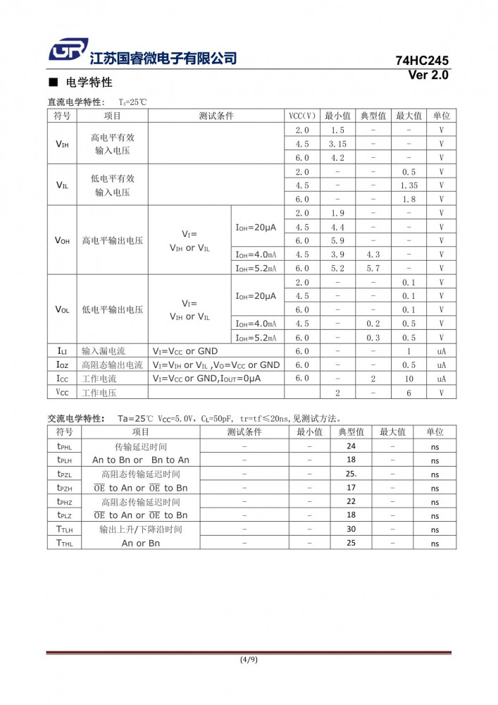 74HC245TS technical document page 4