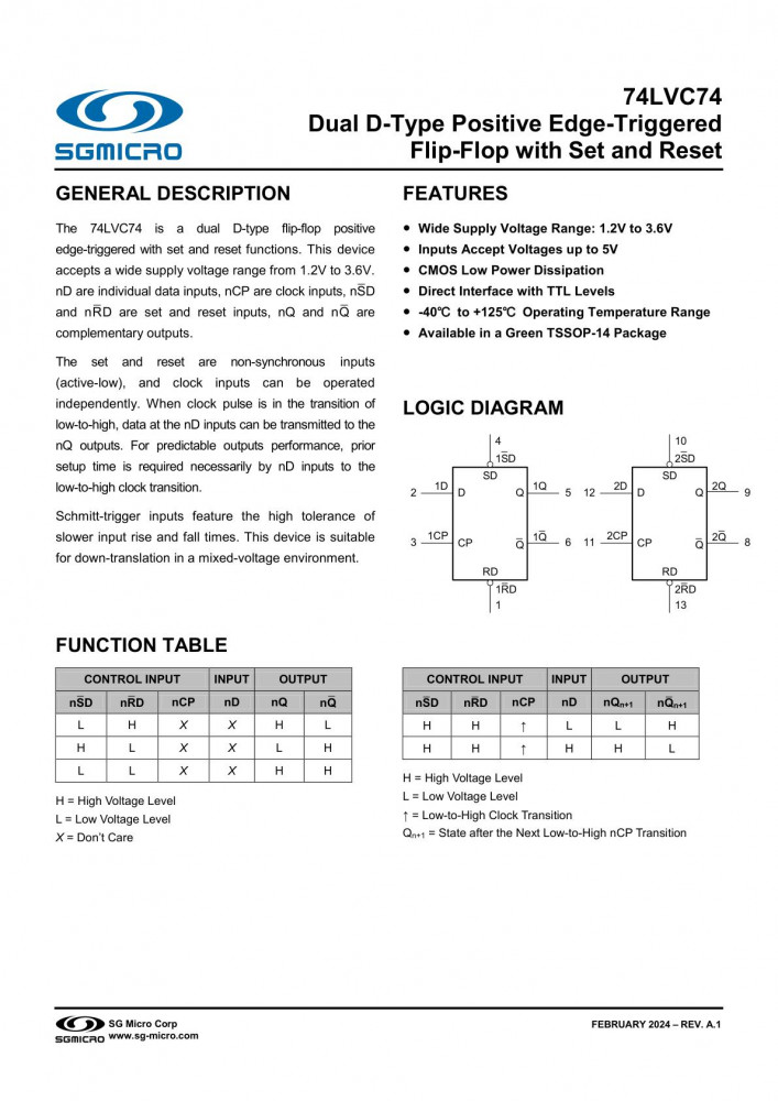 74LVC74 datasheet page 1