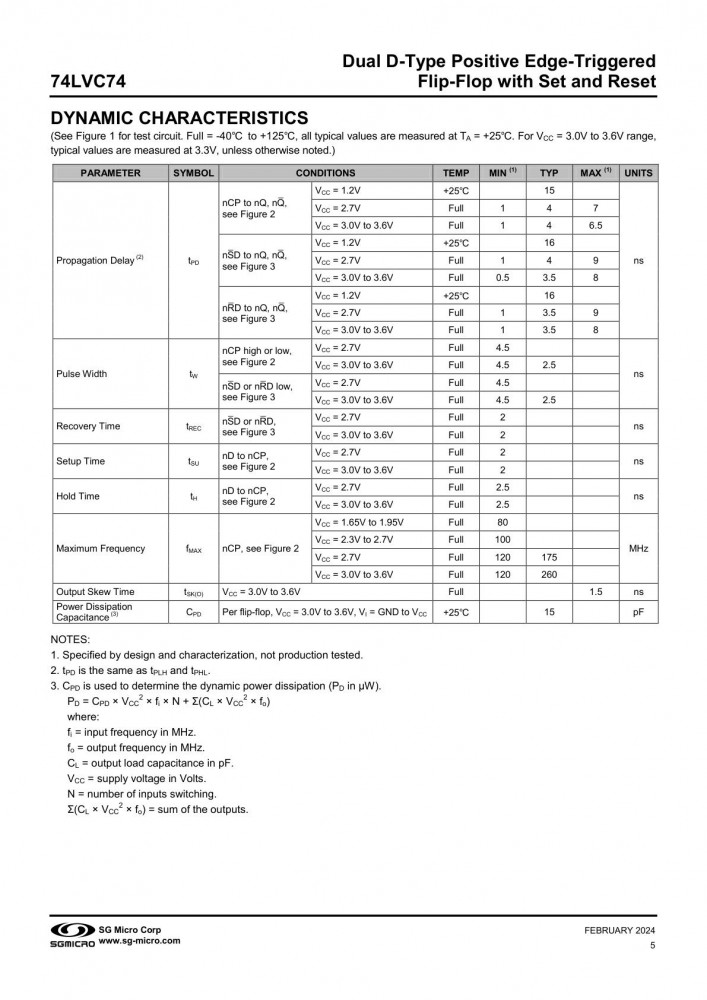 74LVC74 datasheet page 5