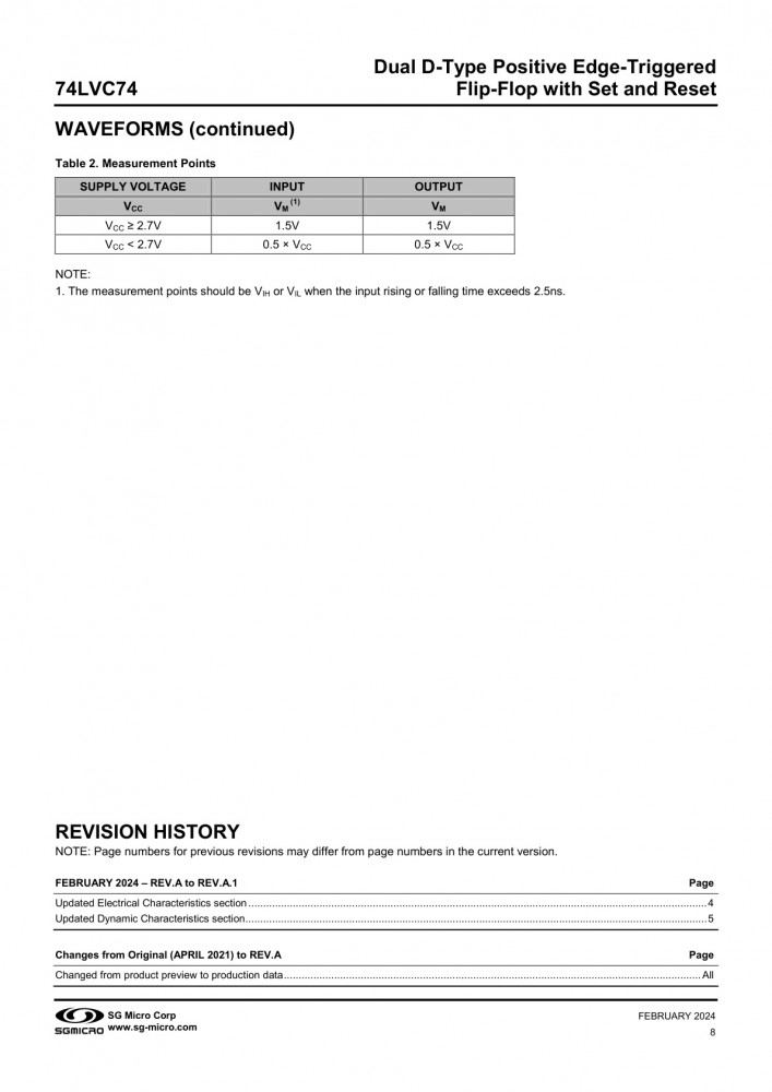 74LVC74 datasheet page 8
