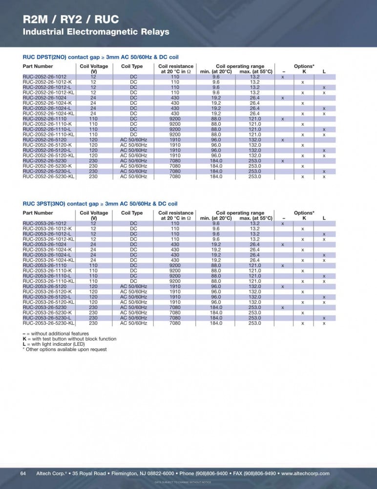 Altech relay datasheet page 7