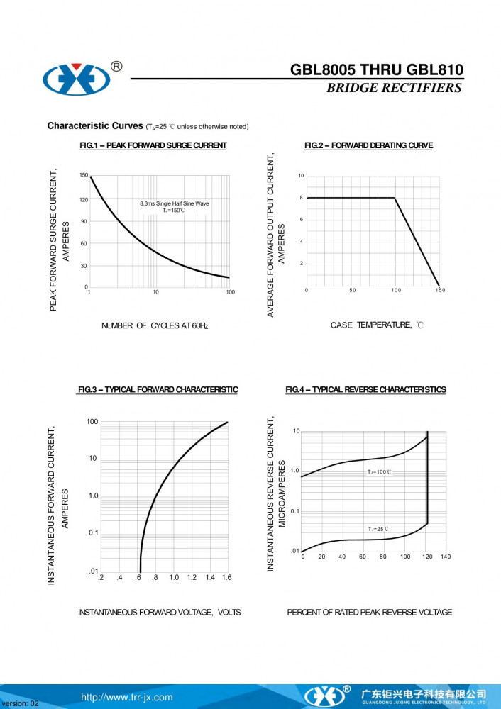JUXING GBL810 datasheet page 2