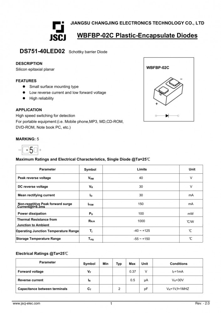 DS751-40LED02 datasheet page 1