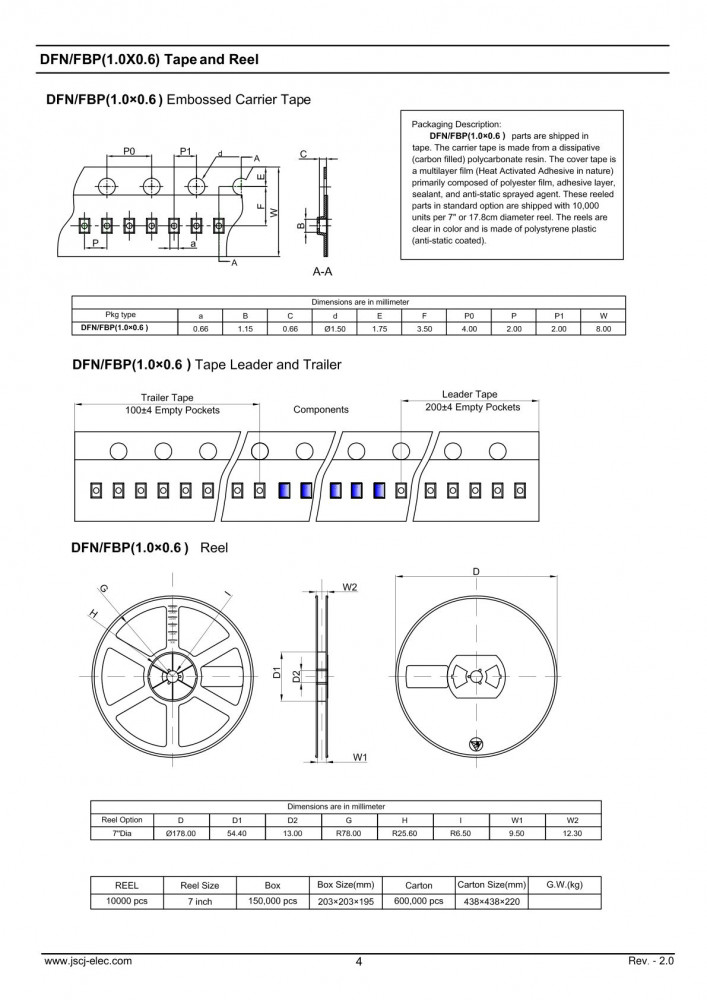DS751-40LED02 datasheet page 4