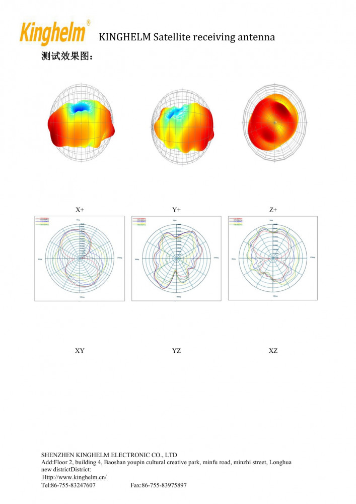 KH1GPC-01 technical document page 4