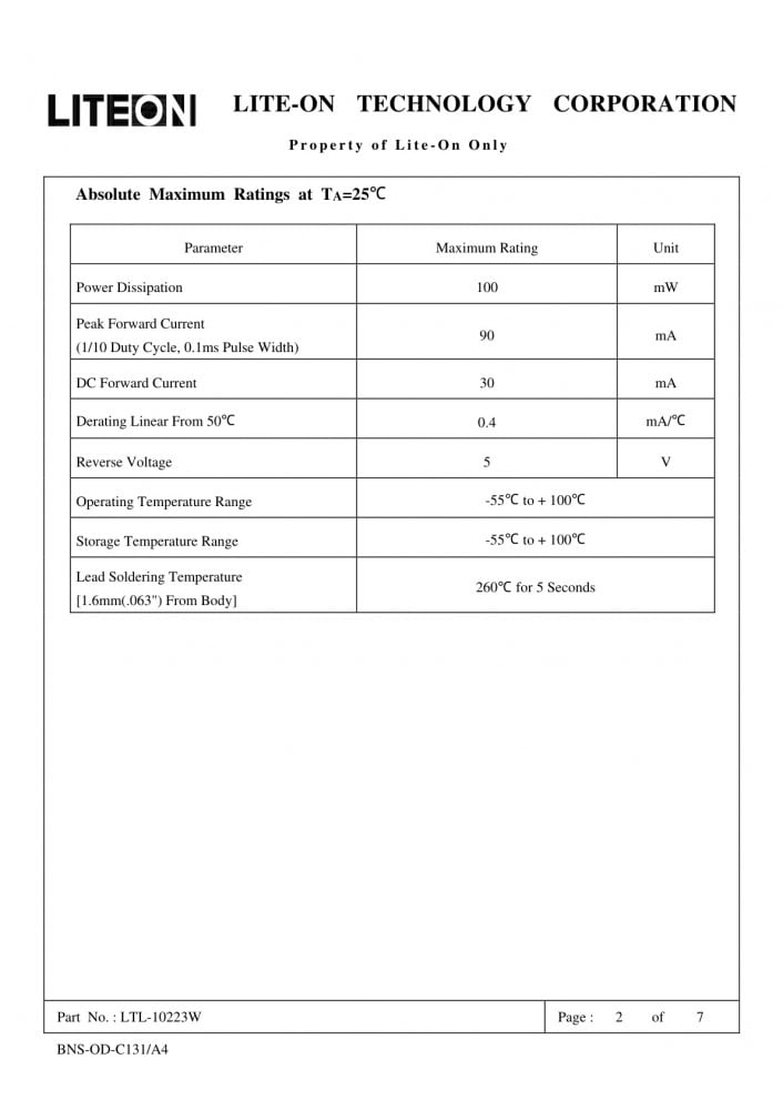 LTL-10223W datasheet page 2