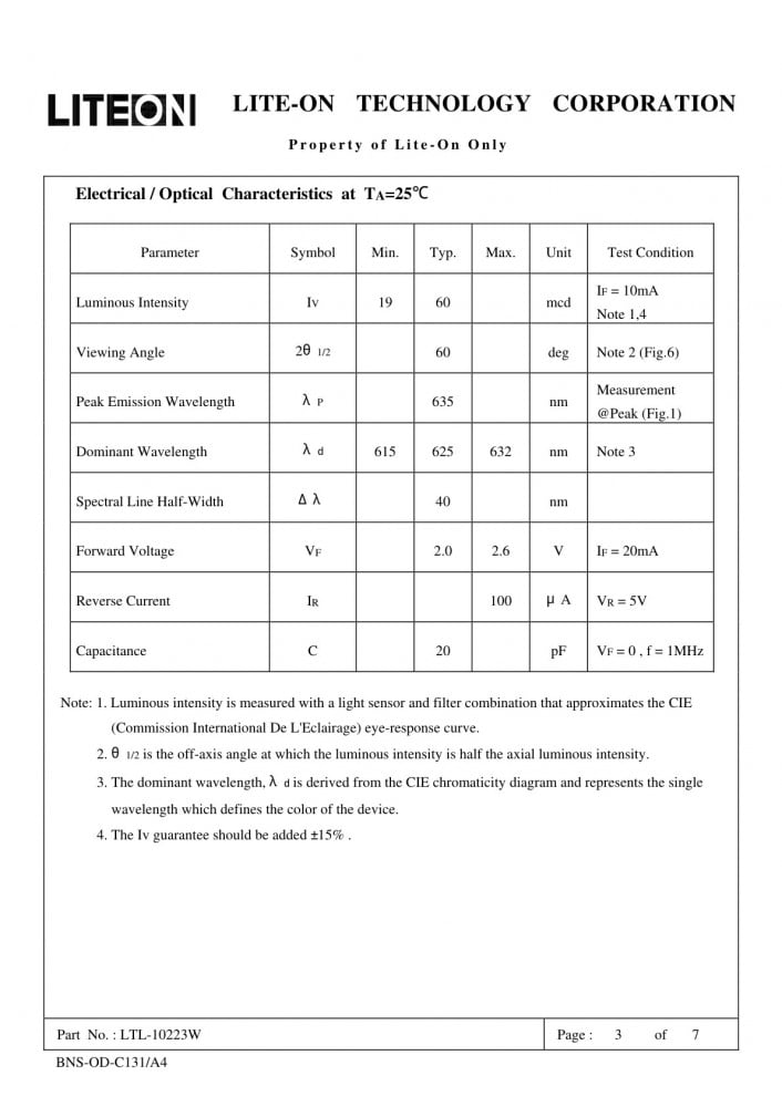 LTL-10223W datasheet page 3