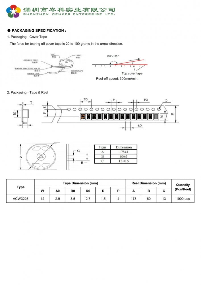 CENKER ACW soldering profile