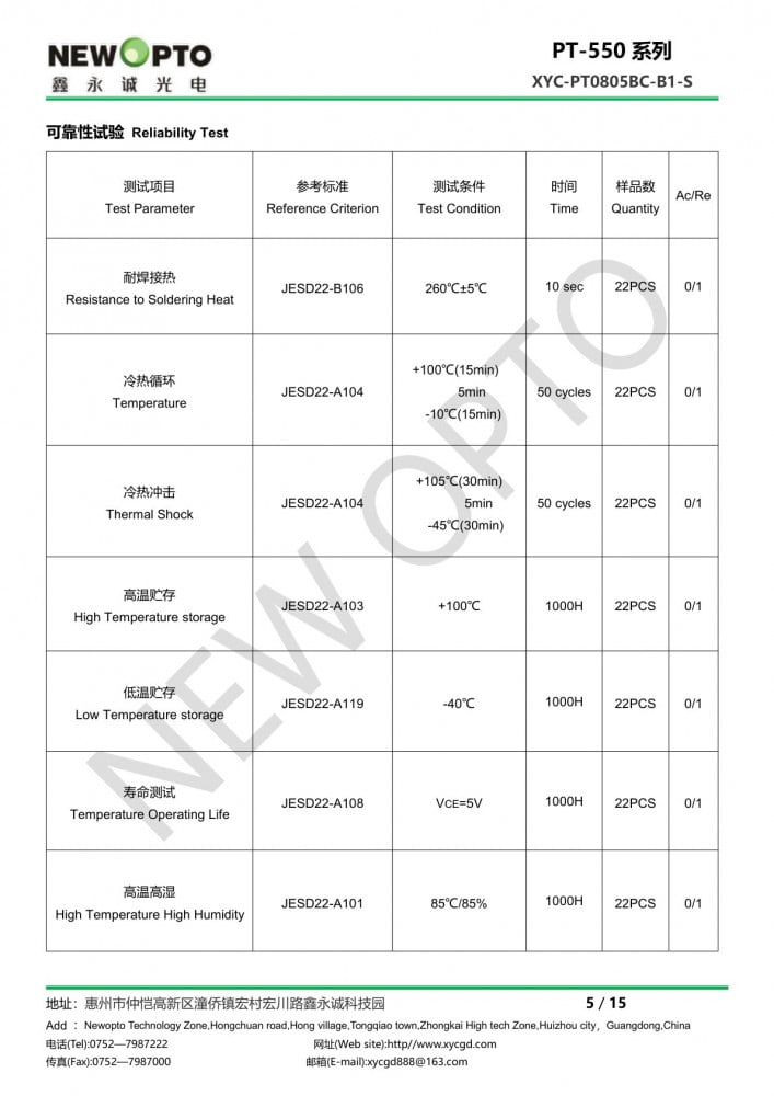XYC-PT0805BC-B1-S specification page 5