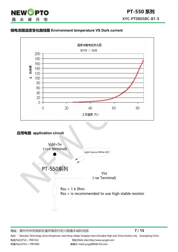 XYC-PT0805BC-B1-S specification page 7