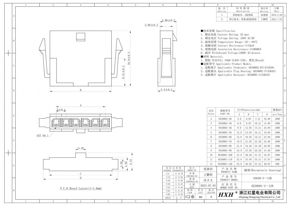 HX30001 series technical document preview