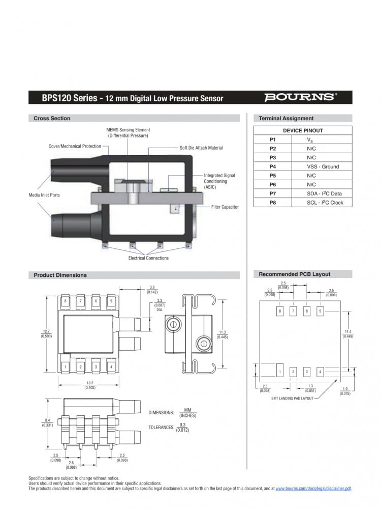 BPS120 datasheet page 3