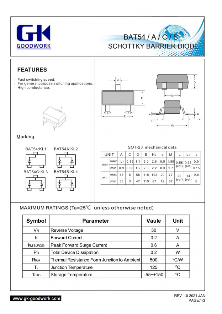 GOODWORK BAT54A technical document page 1