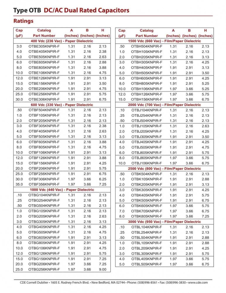 Cornell Dubilier Type OTB datasheet page 2
