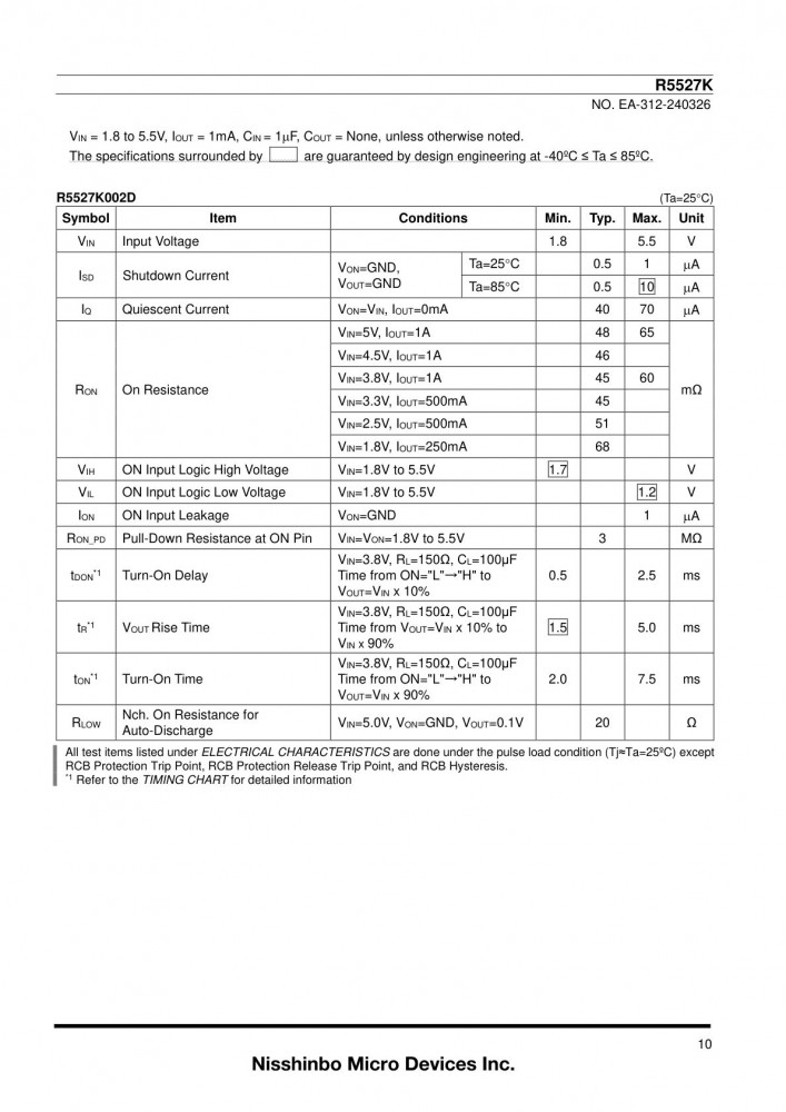 R5527K datasheet page 10