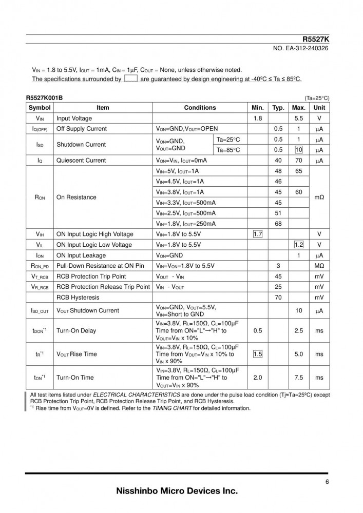 R5527K datasheet page 6
