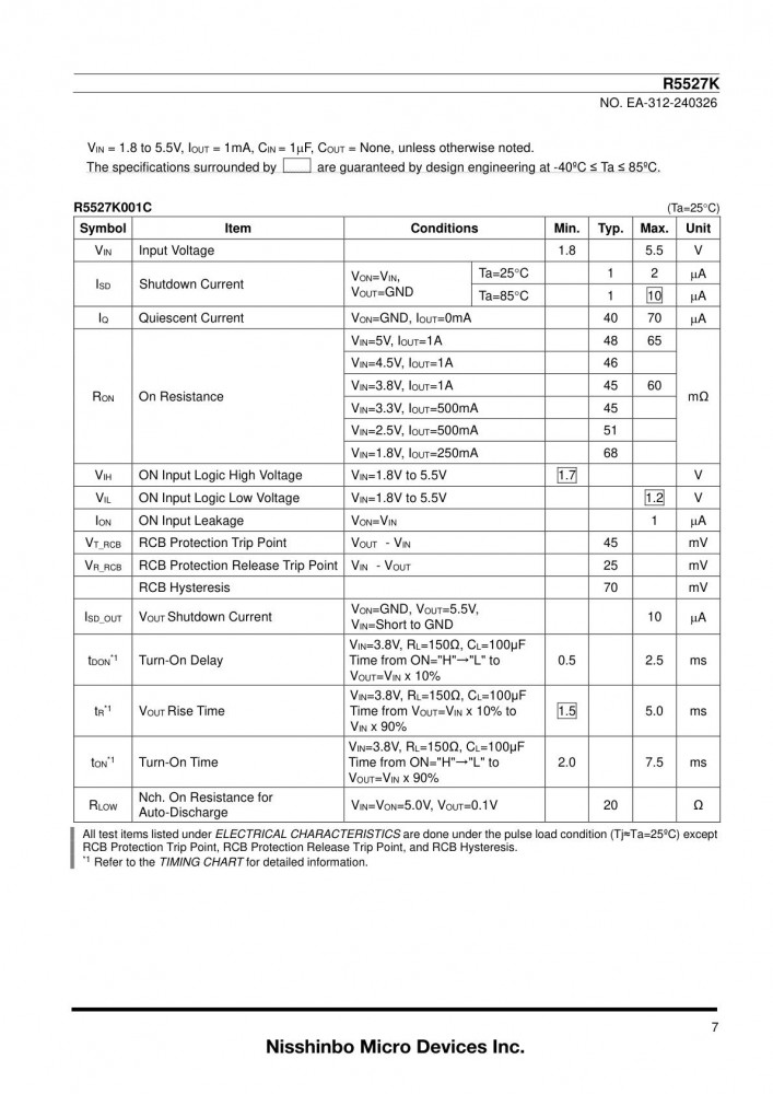 R5527K datasheet page 7