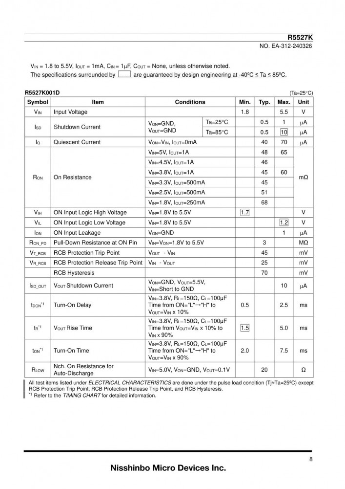 R5527K datasheet page 8