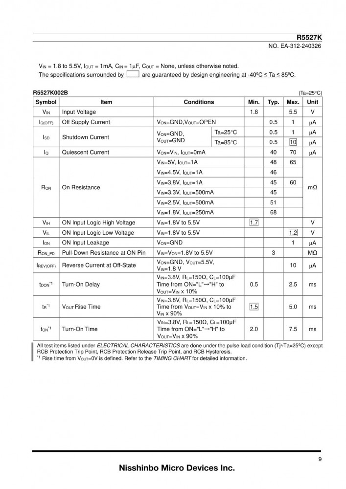 R5527K datasheet page 9
