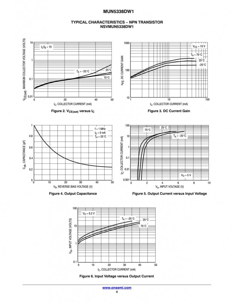 NSVMUN5338DW1T3G datasheet page 4