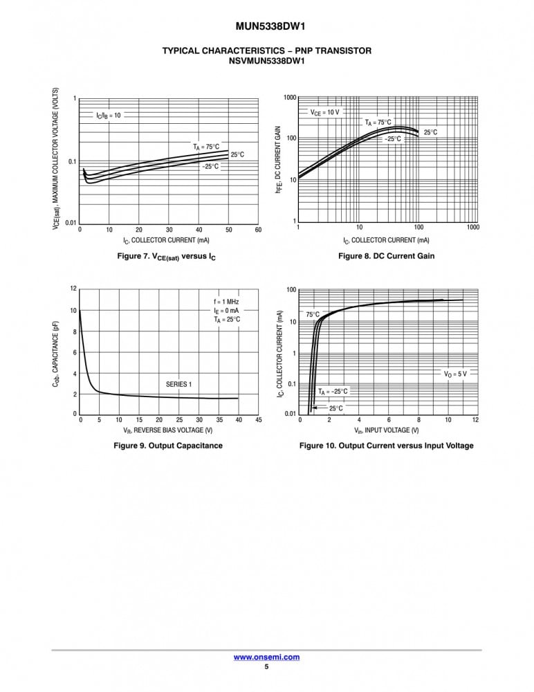 NSVMUN5338DW1T3G datasheet page 5