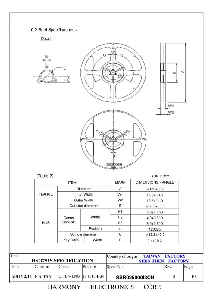 SSR025000I3CH datasheet page 10