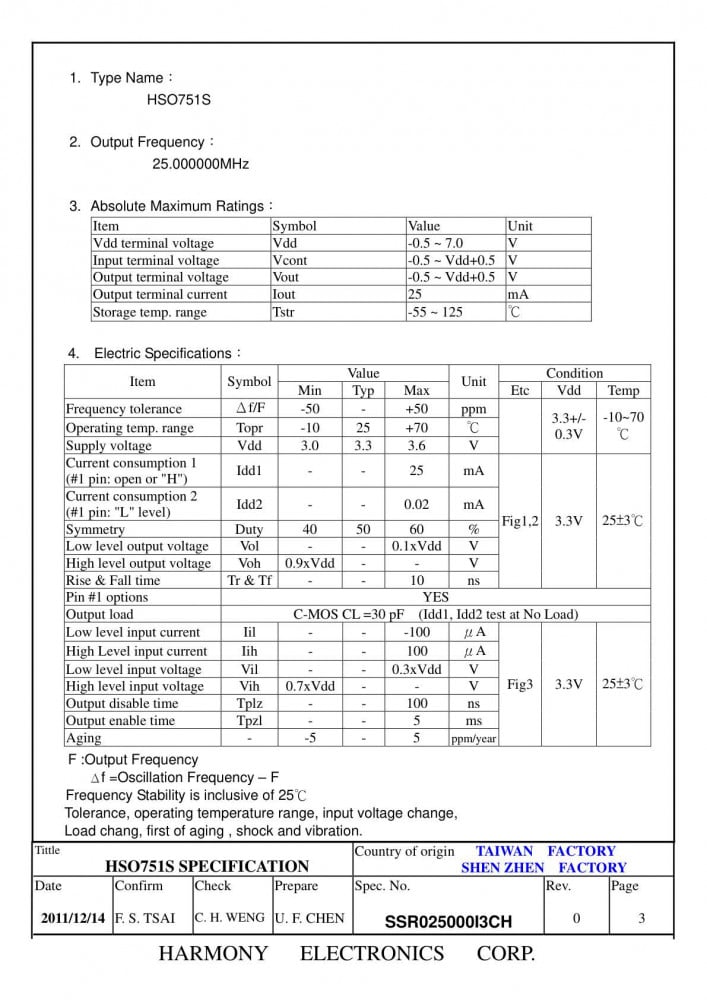SSR025000I3CH datasheet page 3