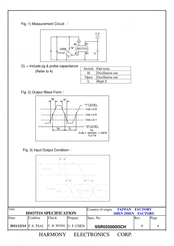 SSR025000I3CH datasheet page 4