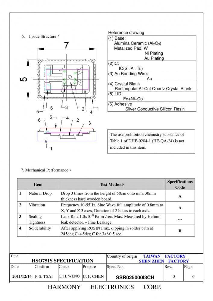 SSR025000I3CH datasheet page 6