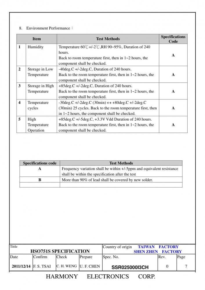 SSR025000I3CH datasheet page 7