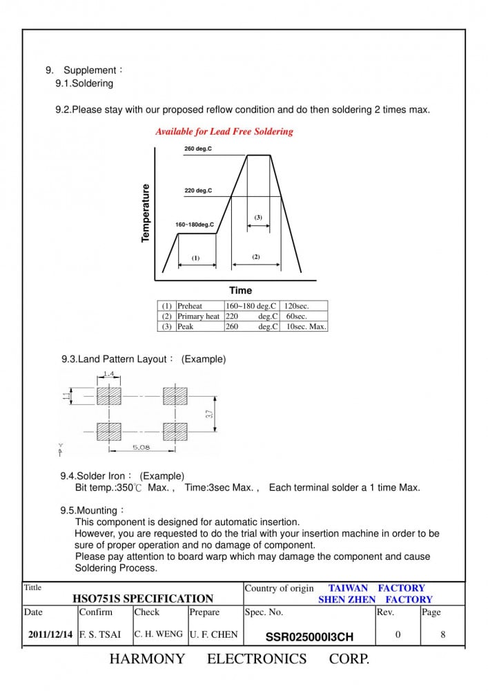 SSR025000I3CH datasheet page 8
