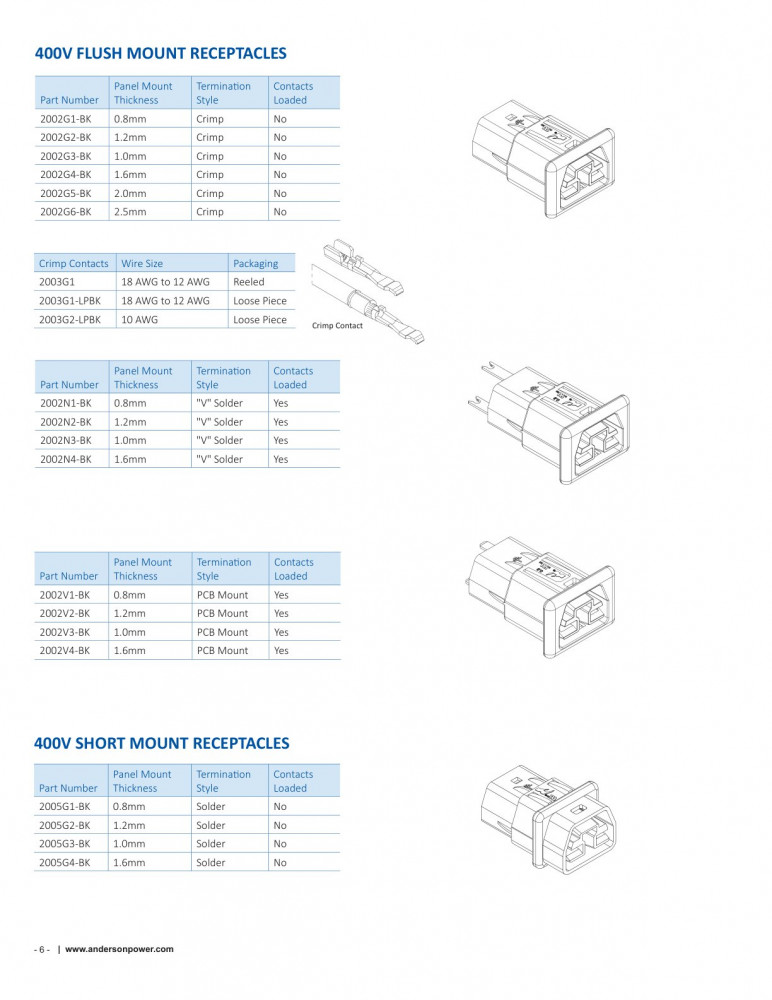 Anderson Power Saf-D-Grid technical document page 6