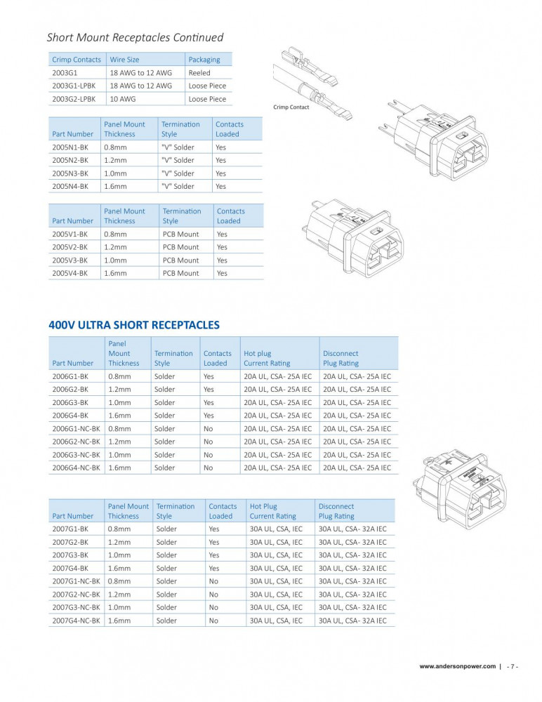Anderson Power Saf-D-Grid technical document page 7