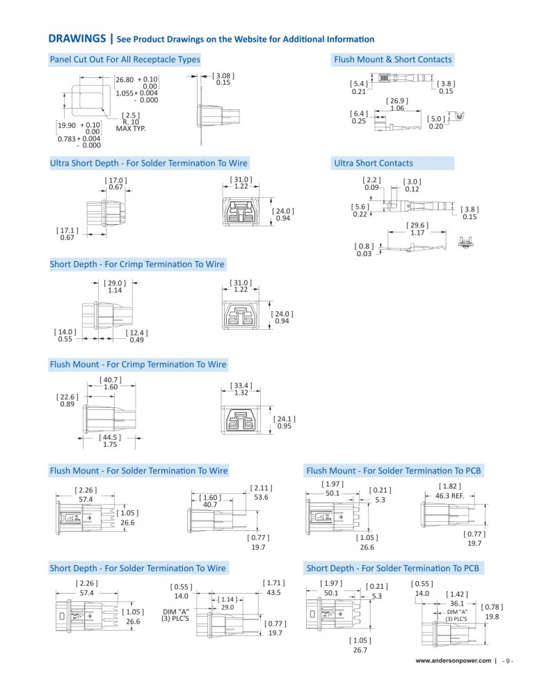 Anderson Power Saf-D-Grid technical document page 9