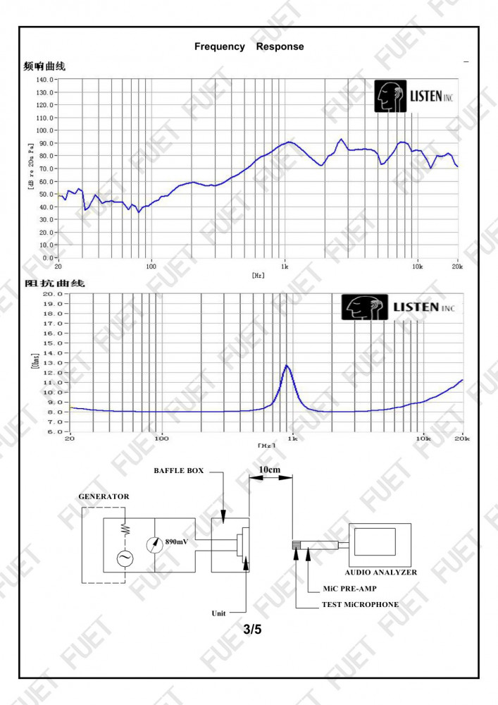 FS2015NB0808-H8.0-R01 drawing page