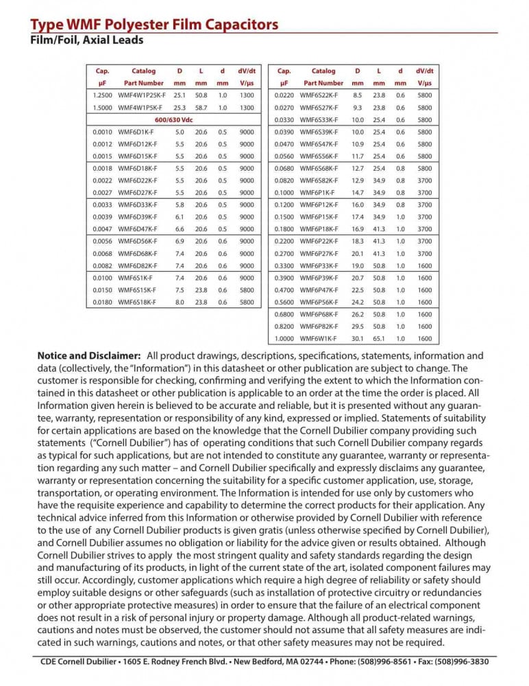 Cornell Dubilier WMF datasheet page 4