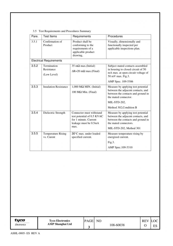 TE Connectivity specification page 3