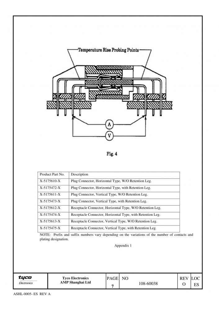 TE Connectivity specification page 7