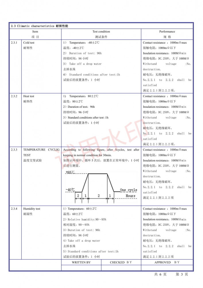 CAX-13900-6PLT-YD-G2 datasheet page 5