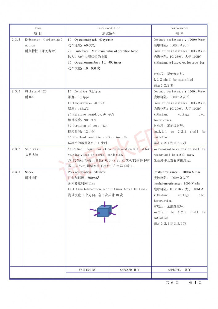 CAX-13900-6PLT-YD-G2 datasheet page 6