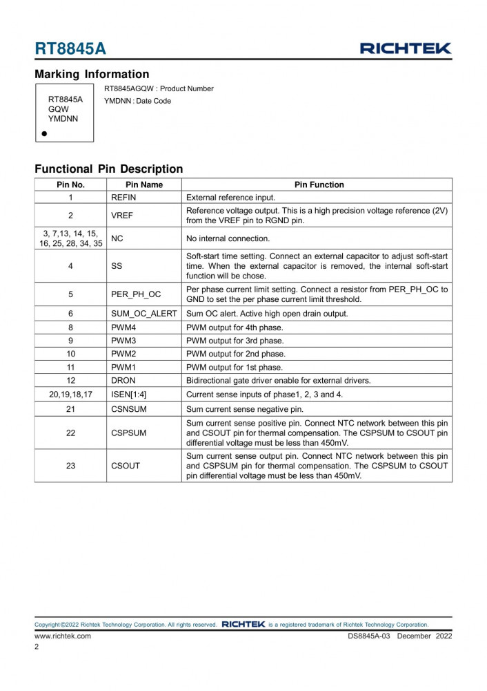 RT8845A datasheet page 2