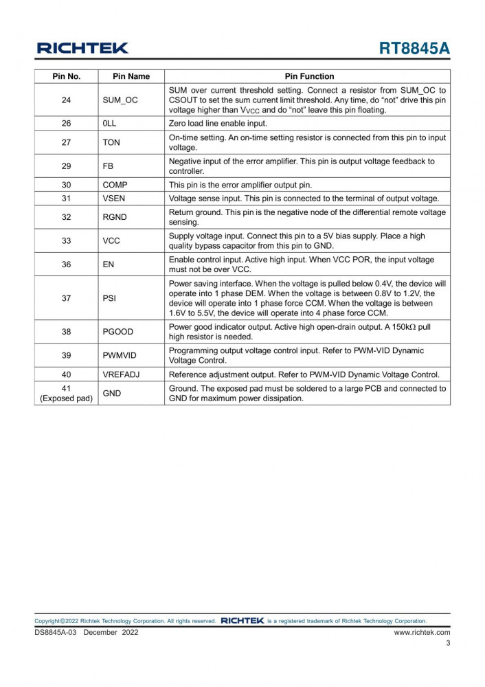 RT8845A datasheet page 3