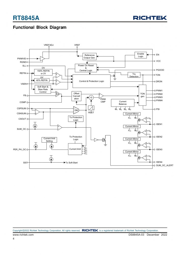 RT8845A datasheet page 4