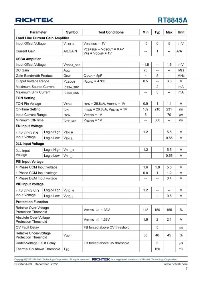 RT8845A datasheet page 7