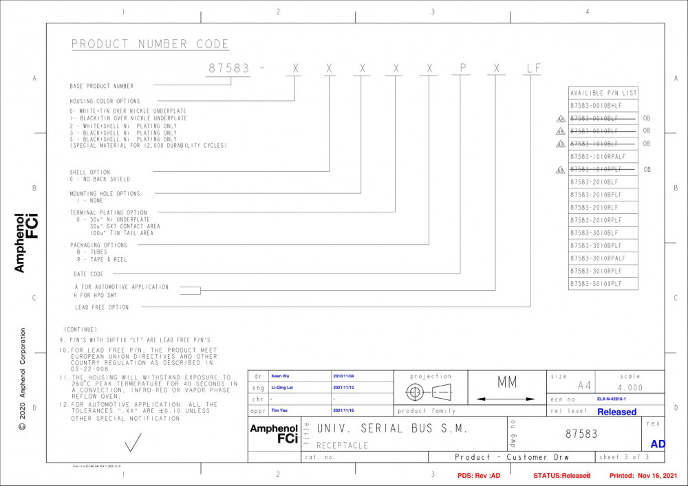 Amphenol 87583 drawing sheet 3